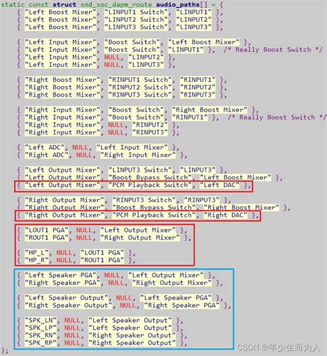linux alsa 之十一：alsa asoc path 完整路径追踪 追踪tinymix代码 csdn博客