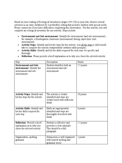 ecological inventory assignment pdf