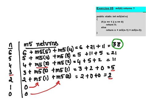 Recursion Lecture 4 Science Showme