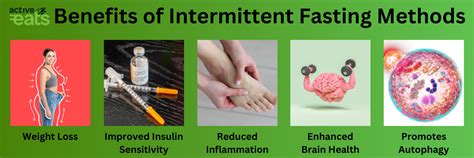 Top 9 Fasting Methods And Their Health Benefits Coach Active Eats