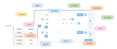 Sap烘焙连锁企业解决方案烘焙连锁零售企业erp选择中科华智 青岛erp公司 Sap系统代理商与实施商 Sap金牌合作伙伴 青岛中科华智信息