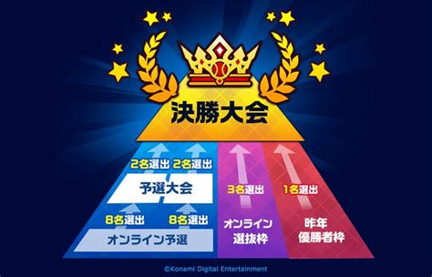 『パワプロアプリ』新シナリオ「天盟高校」本日配信開始！8周年記念キャンペーンも開催！ ゲームハック