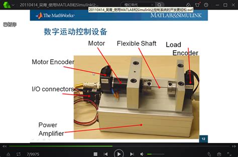 swf是什么文件，swf文件用什么软件可以打开 csdn博客