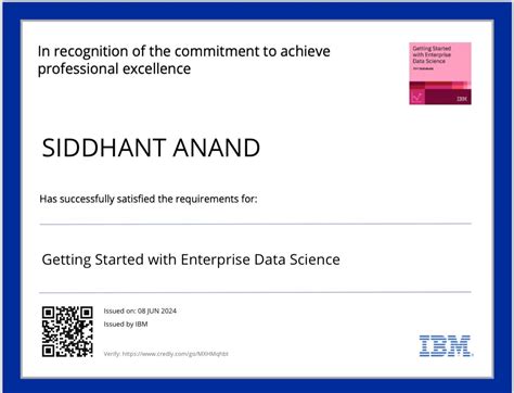 Siddhant Anand On Linkedin Ibmcertified Continuouslearning
