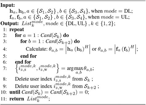 Algorithm 1 Greedy User Pairing Algorithm Download Scientific Diagram