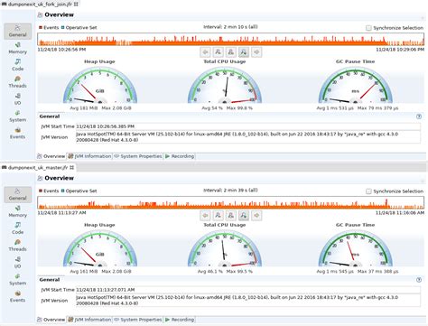 Multithreaded Lt Optimization Take Languagetool Forum