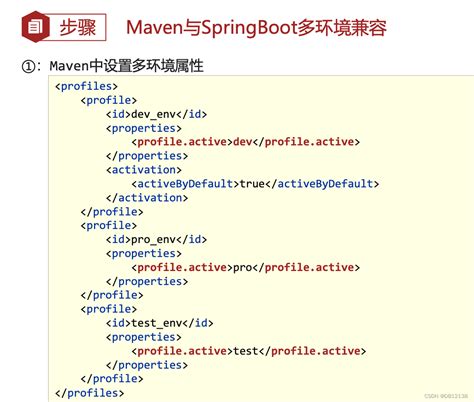 Maven配置多环境开发maven多环境配置 Csdn博客