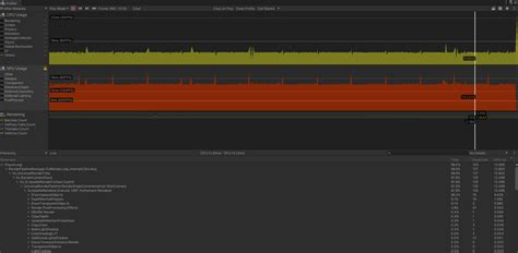 Low Fps Due To Trees And Bushes Need Help Profiling And Optimizing Urp Unity Engine Unity