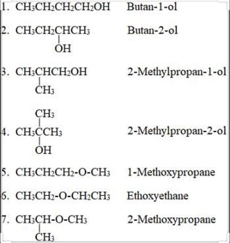 Isomers Of C4h10o