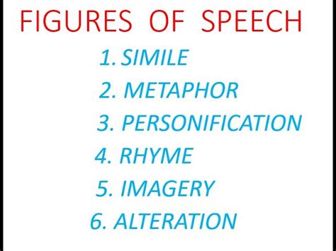 Figure Of Speech Interactive Worksheet Live Worksheets 52 Off