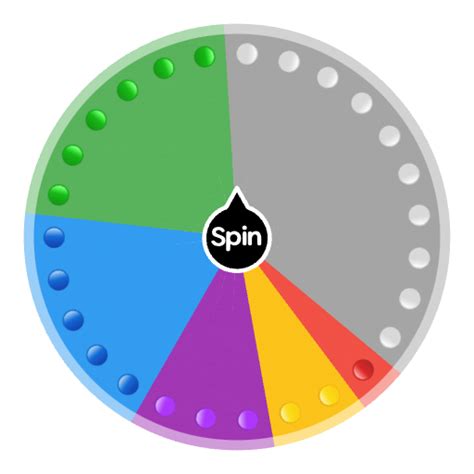 Test Your Luck Spin The Wheel Random Picker