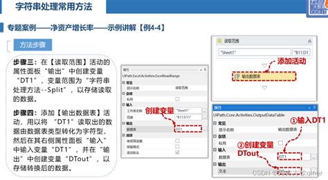 自动化之rpa工具之uipathuipath免费吗fo安方的博客 Csdn博客