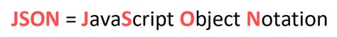 Python Json Datei Lesen So Laden Sie Json Aus Einer Datei Und