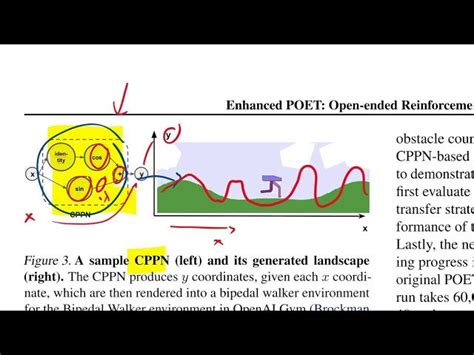 Free Video Enhanced Poet Open Ended Rl Through Unbounded Invention Of Learning Challenges And