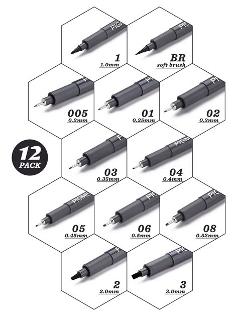 12pcsbox Fine Line Drawing Pens Set For Art Sketch Drawing Waterproof