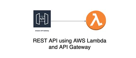 how to create a rest api using aws lambda and api gateway