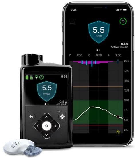 Medtronic Minimed 780g System Insulin Pump Instructions