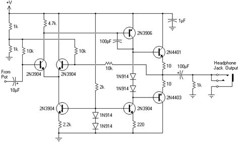 Theremin Seven Transistor Labs Llc