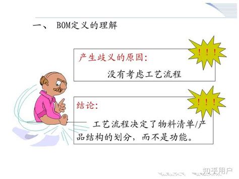 Erp 系统中的 Bom 到底是什么意思？ 知乎
