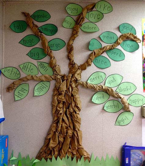Paper Tree Classroom Bulletin Board