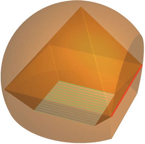 three dimensional schematic of a local correlation polytope and the