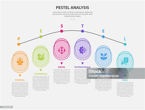 Pestel 분석 인포 그래픽 개요 스타일 6 포인트 템플릿 원형 사각형 수직 원형 타임 라인 곡선 슬라이드 프리젠 테이션 용