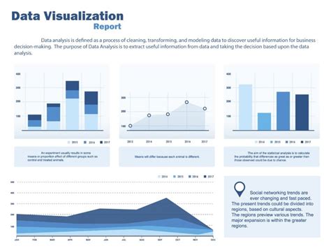 Impressive Charts And Graphs To Visualize Data Upwork