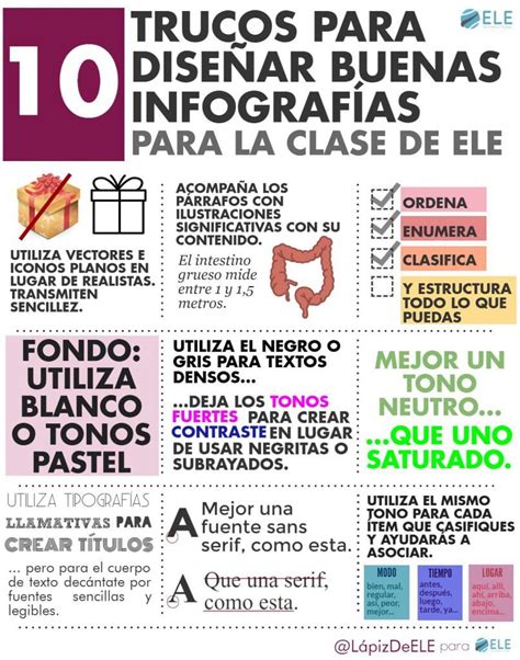 10 Trucos Para Diseñar Buenas Infografías En La Clase De Ele