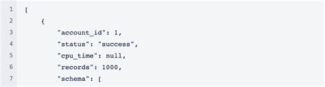 Treasure Data Bulk Loads API