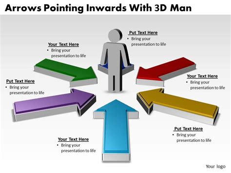 Business Powerpoint Templates Arrows Pointing Inwards With Cycle
