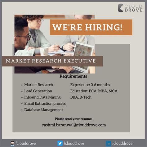 Clouddrove Is Hiring You Can Be A Part Of Its Successful Journey