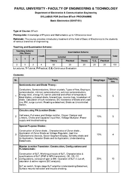 parul university b tech ict sem 2 syllabus type of course btech