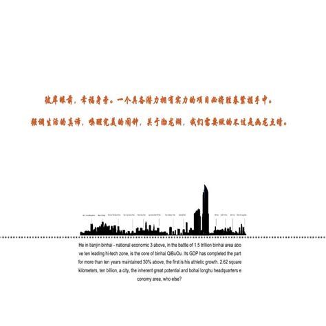 公关公司暖场活动方案 地产资料ppt工程项目管理资料土木在线