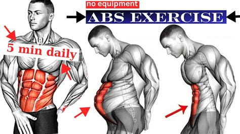 Best Six Pack Workout At Home Best Way To Get 6 Pack Abs Six Pack