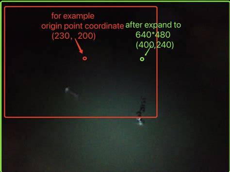 Github Whybfubinocular Detection And Ranging System 2022 Its Part