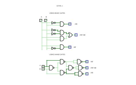 CircuitVerse Exp 5 Level 2