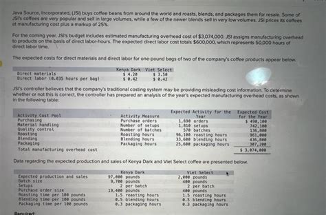 Solved Java Source Incorporated Jsi Buys Coffee Beans