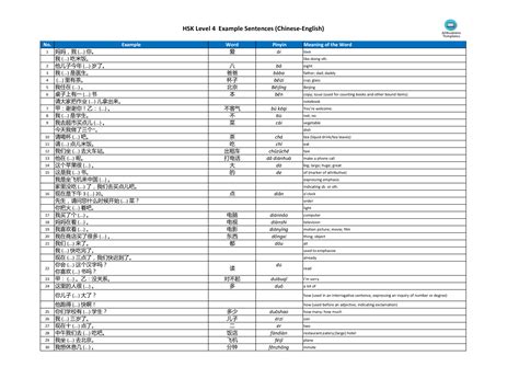 Hsk4 Chinese Exam Incl Audio And Answers H41004 Templates At