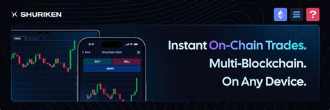 Top 4 Solana Telegram Trading Bots Coingecko