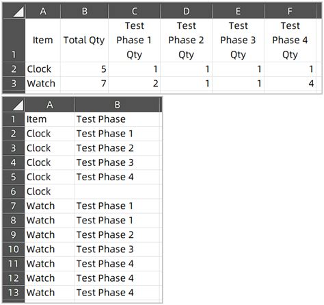 Assign Value To Row Based On Another Sheet In Excel Using Vba Stack Overflow