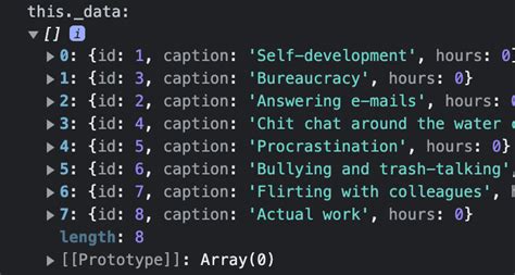 what does this log mean r learnjavascript