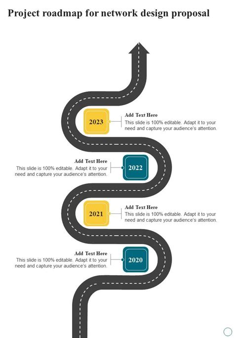 Project Roadmap For Network Design Proposal One Pager Sample Example Document