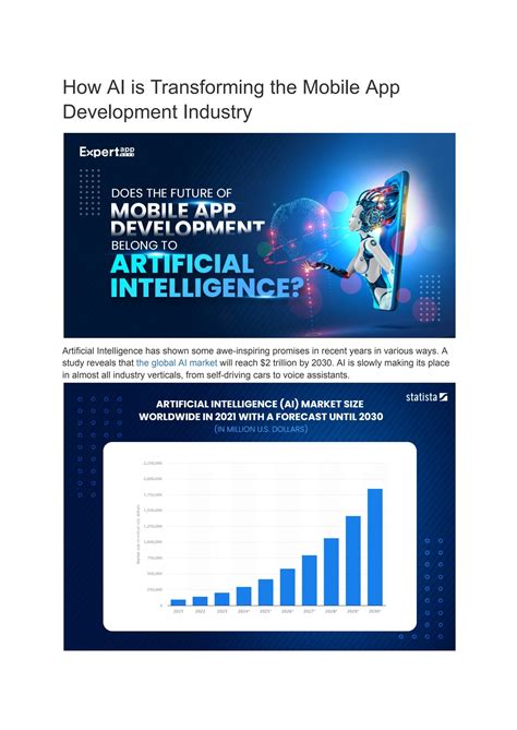 How AI Is Transforming The Mobile App Development Industry By Taniya
