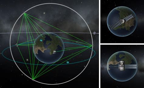 My First Stable Communications Relay : r/KerbalSpaceProgram