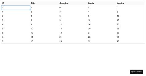 React Data Grid Copy Paste V Forked Codesandbox