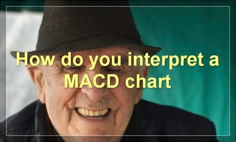 How To Read A Macd Chart