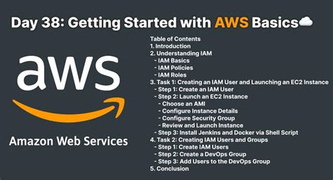 yashraj singh sisodiya on linkedin day 38 getting started with aws