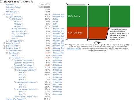 Fin With AVX2 By JYLeeLYJ Pull Request 3 Parallel101 Hw04 GitHub