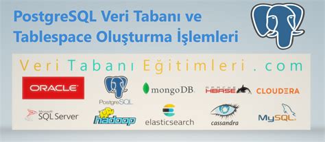 PostgreSQLde Veri tabanı ve Tablespace Kavramları Veri Tabanı Eğitimleri