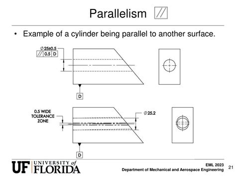 Ppt Geometric Dimensioning And Tolerancing Powerpoint Presentation